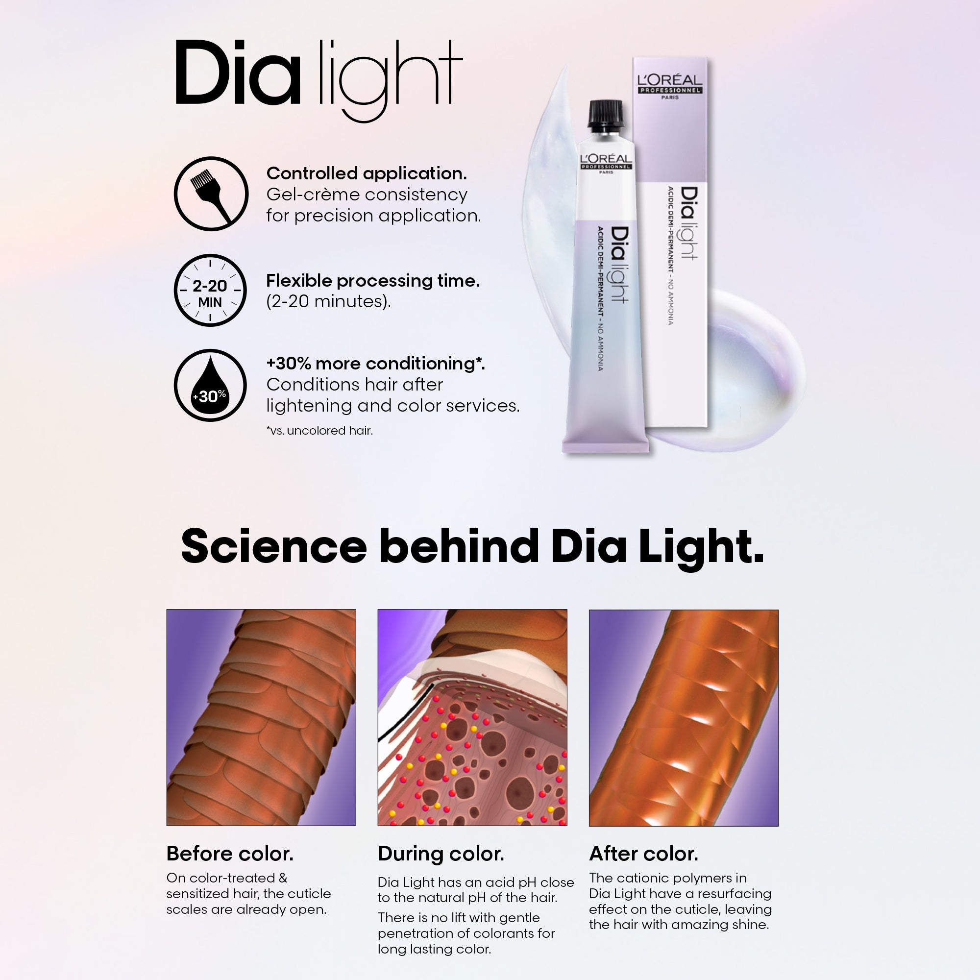 Loreal Professional Hair Color Dia Light 50ml 10.22 Lightest Deep Irid ...