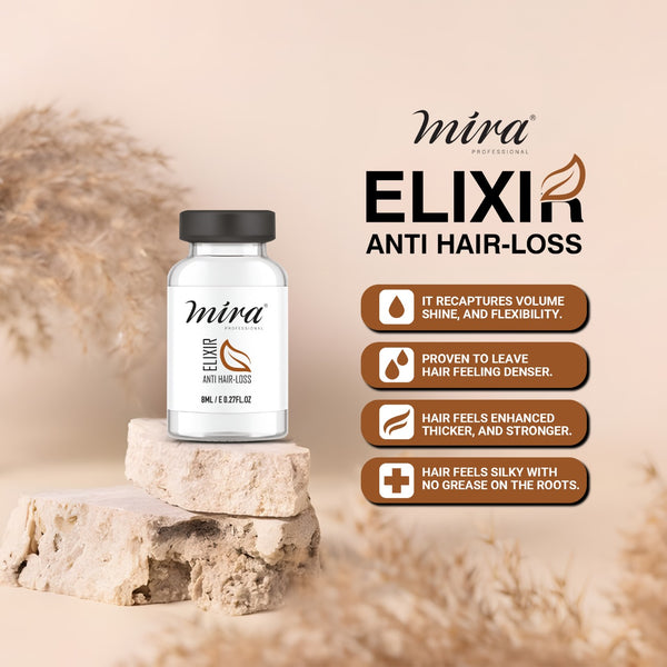 Mira Professional Anti Hair Loss Elixir Ampules 8ml x 10pcs/box – Dayjour